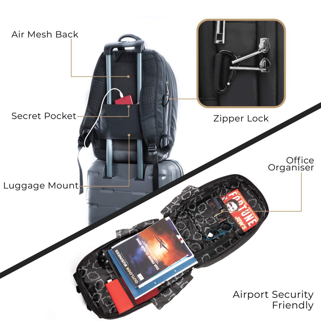 Swag bags for employees laptop backpack in Bangalore